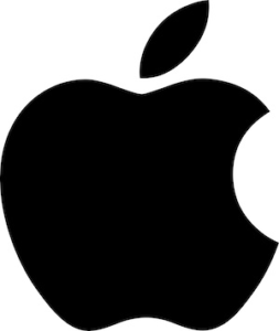 The Most Famous Trademarks and Their History | Bonamark