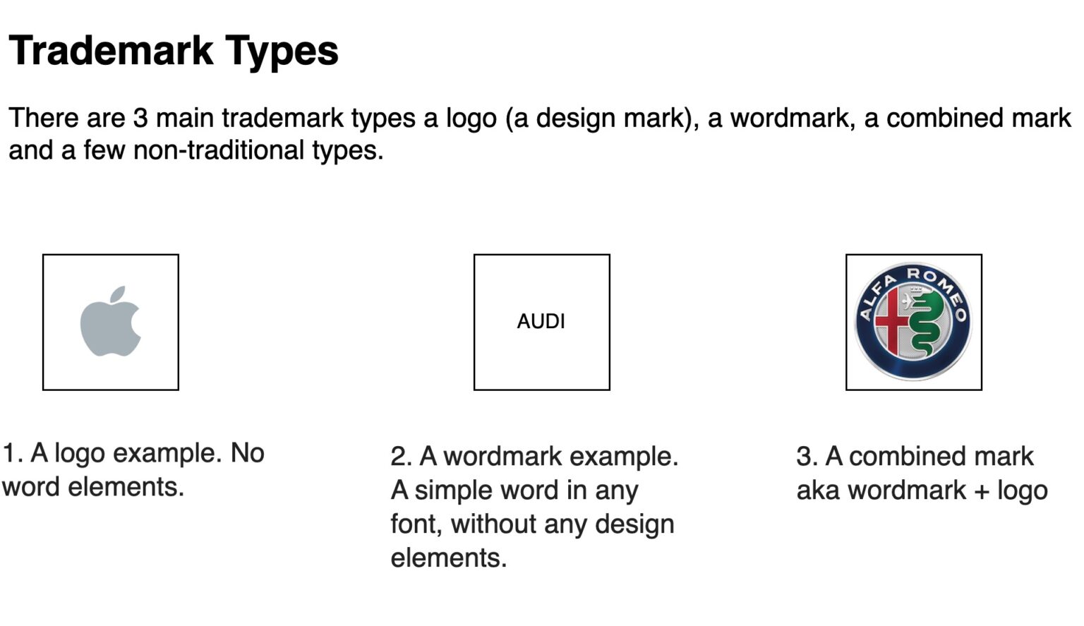 Register a trademark in USA: Step-By-Step trademark registration Process